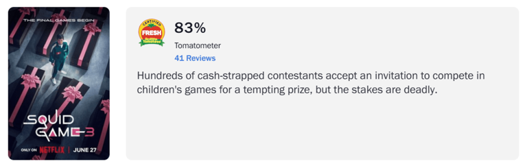 ‘Squid Game’ Season 3 Tops Netflix Global Chart, Here’s What Global ...