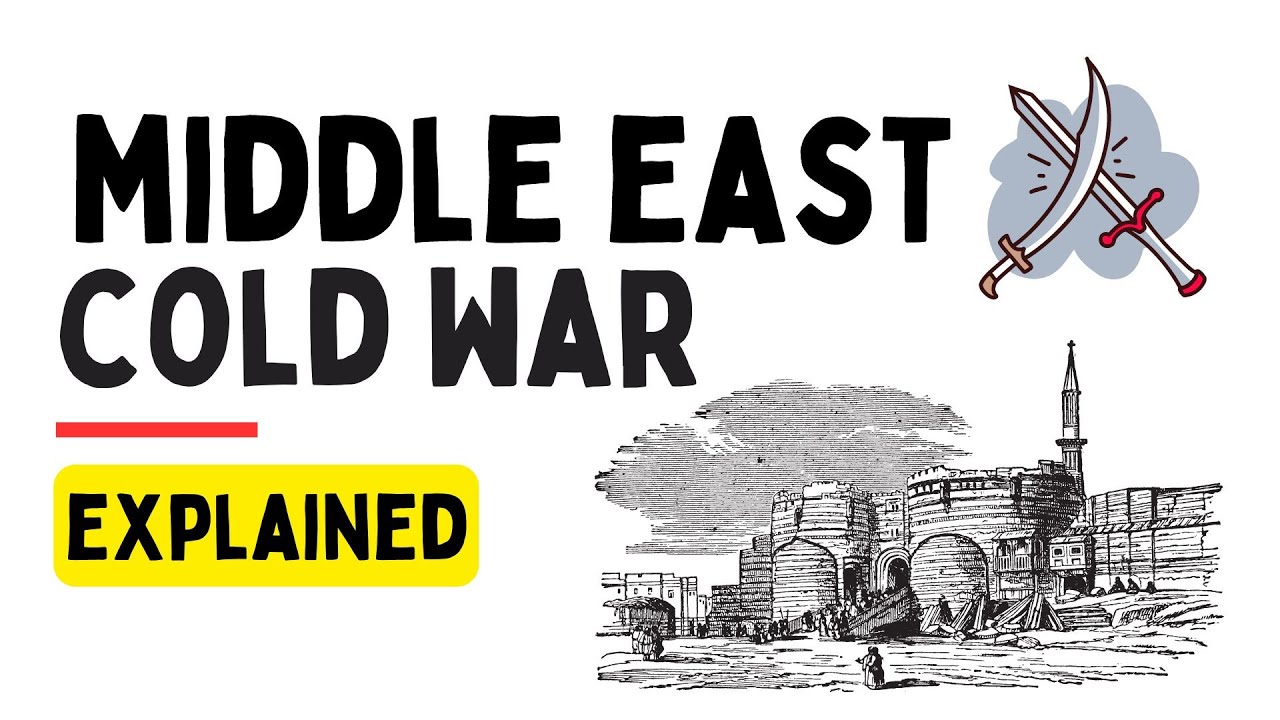 Understanding the Middle East Cold War & Its Proxy Wars