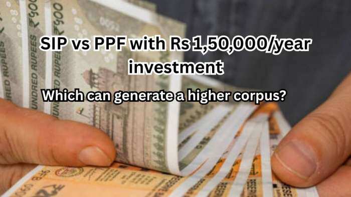 SIP vs PPF with Rs 1,50,000/year investment: Which can generate a ...