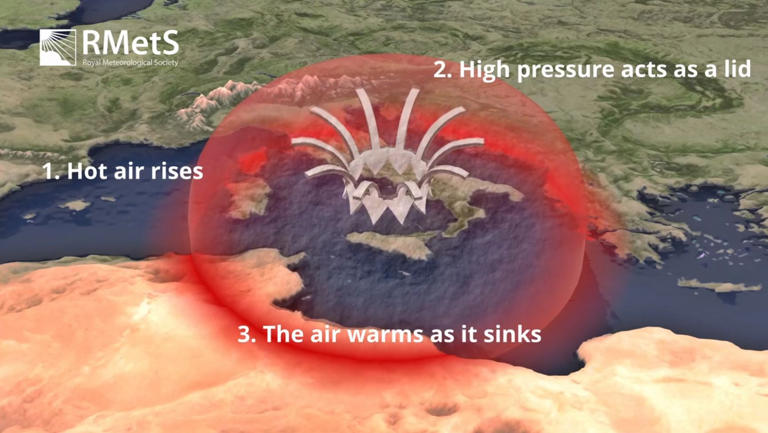 What is a heat dome? Europe’s soaring temperatures drive UK heatwave
