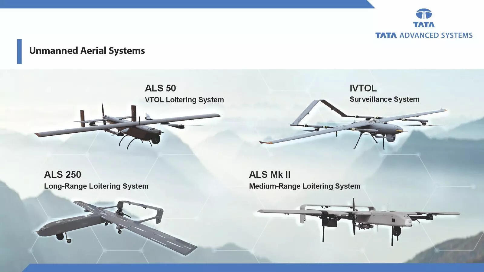 Tata Advanced Systems showcases combat-tested Made-in-India UAV drones ...