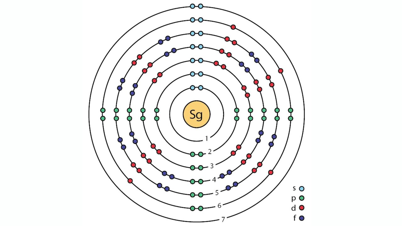 New superheavy isotope reveals complex relationship between quantum effects and fission