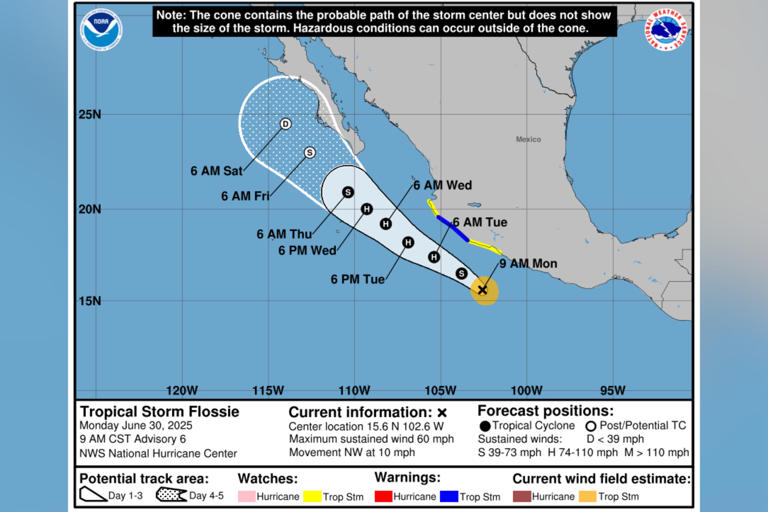 Tropical Storm Flossie path map, tracker reveals hurricane danger zones
