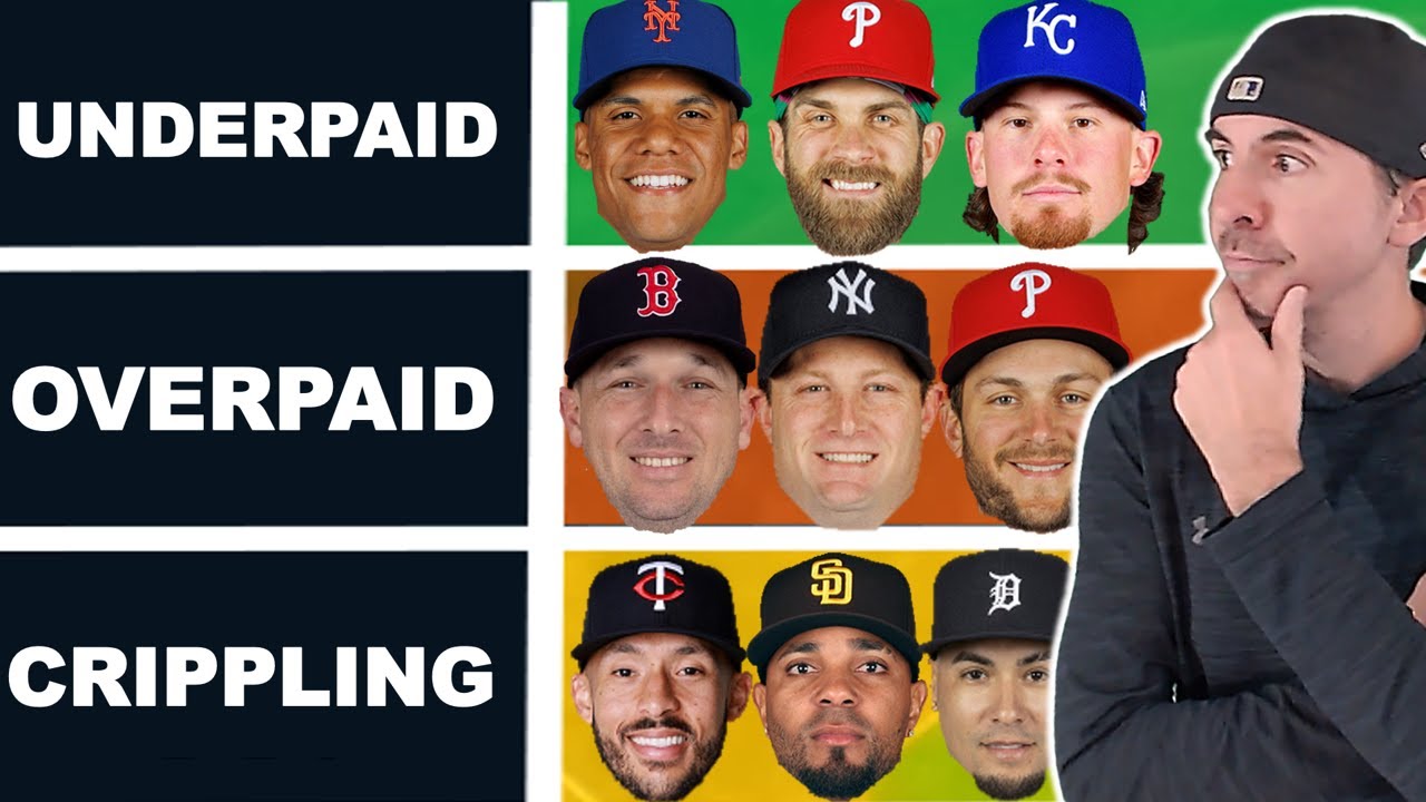 AWFUL Contracts, UNDERPAID Players, MEGA Deals That Went Right! Tier ...