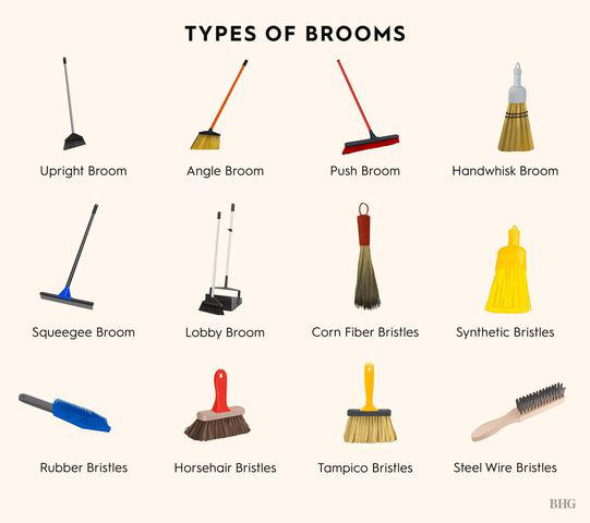 12 Types of Brooms That Make Cleaning Easier—and What Each One Does Best