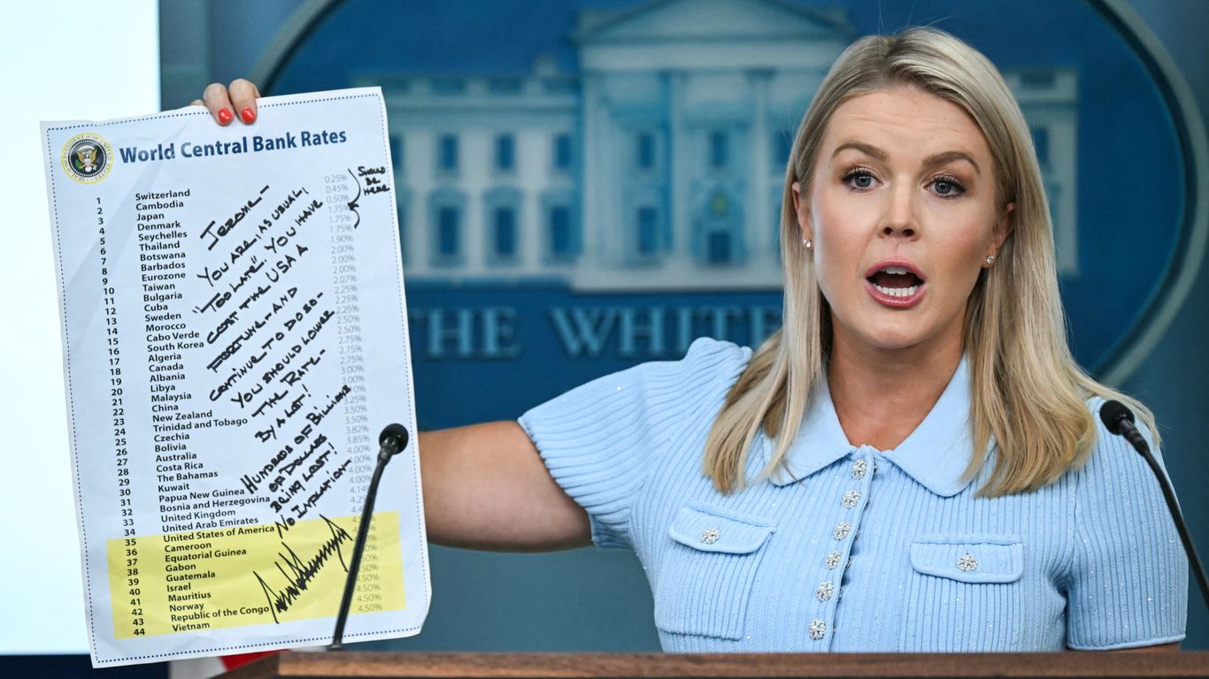 Trump attacks Fed again in open letter calling for lower rates