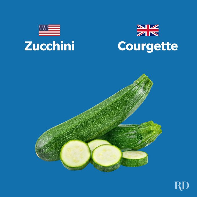 14 British Food Names That Always Confuse Americans
