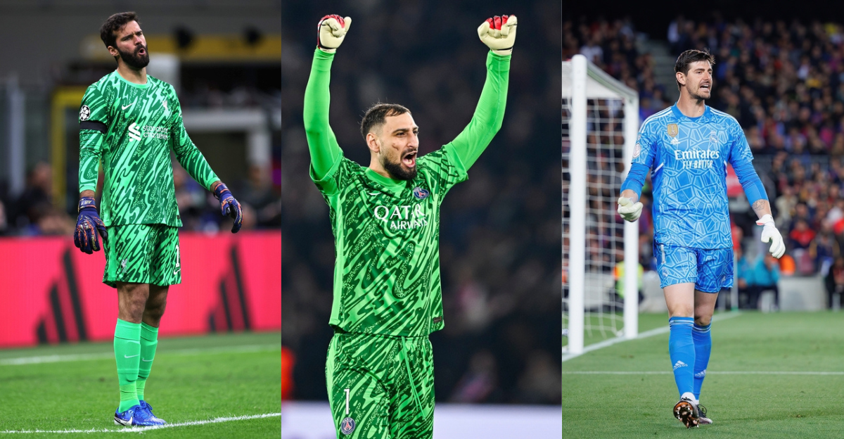 10 Best Goalkeepers in the World 2025