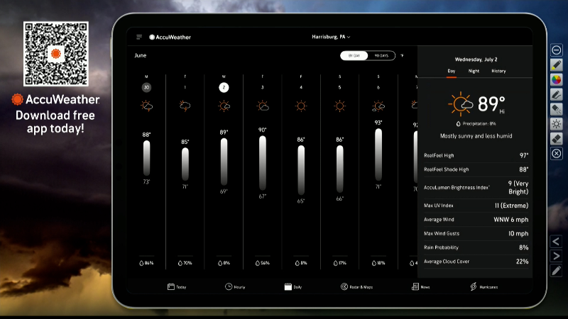 Brighten up your day with the AccuLumen Brightness Index™