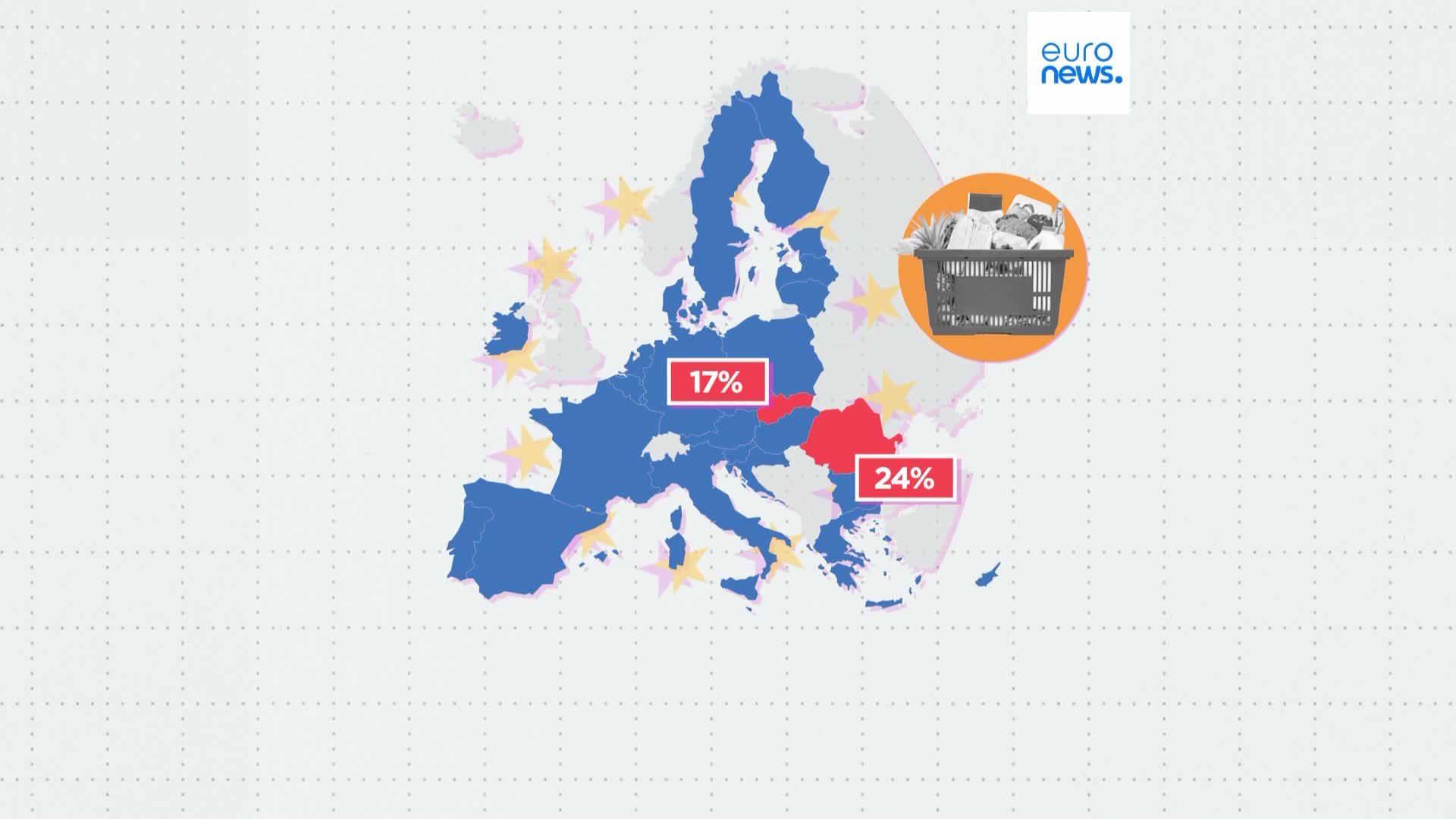 Ποια χώρα της ΕΕ πληρώνει τα περισσότερα και ποια τα λιγότερα για ...