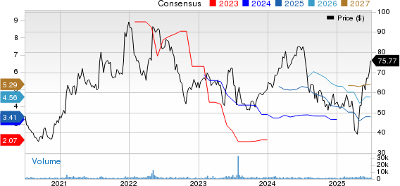 Silicon Motion UFS Validated on Qualcomm Snapdragon SA8295P Platform