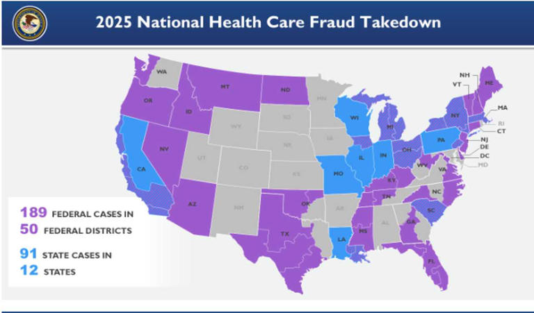 $14B+ Scheme: DOJ Charges 324 In Largest Healthcare Fraud Takedown Ever
