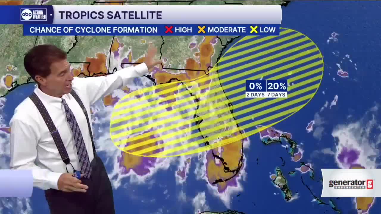 Tracking the Tropics | June 30, evening update