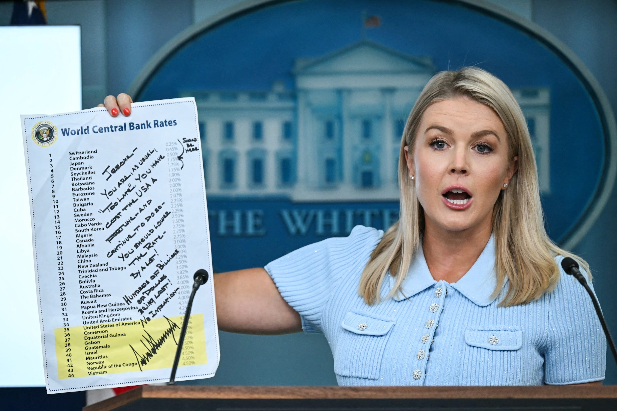 See Trump's handwritten note to Jerome Powell complaining about ...