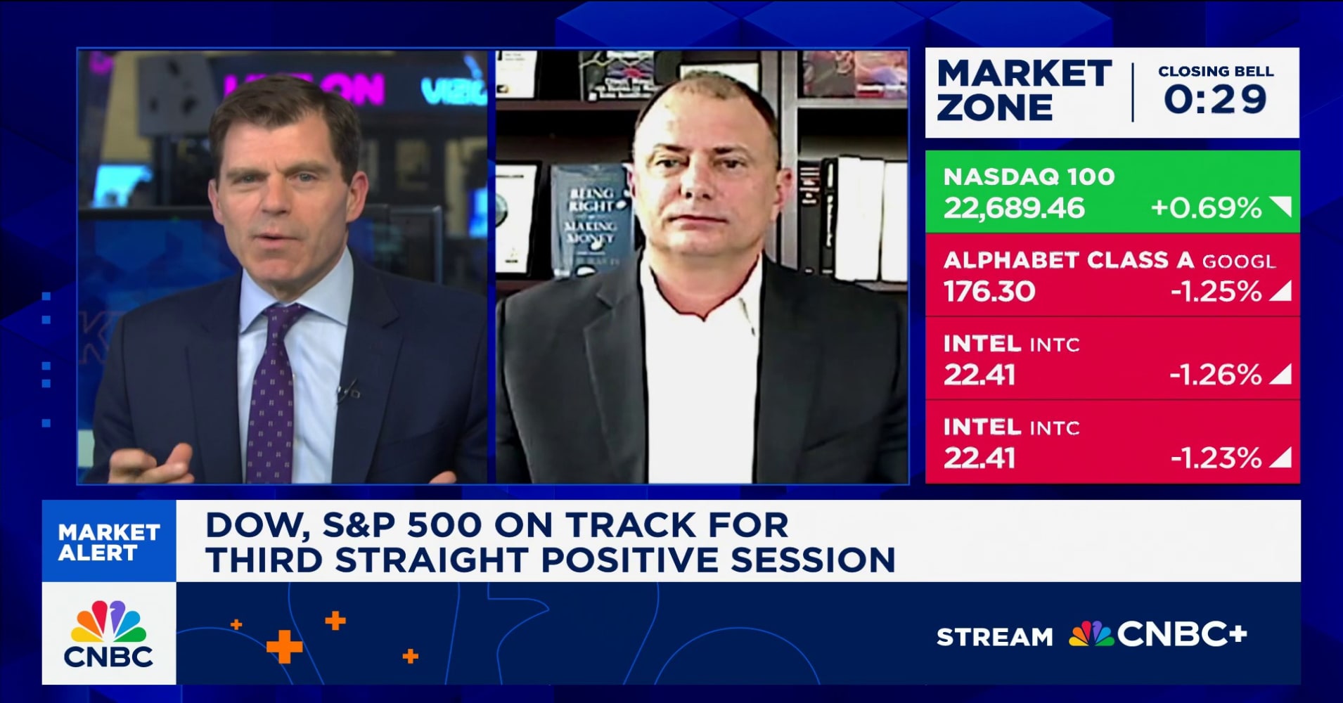 Market behavior is consistent with new highs in the second half: Ned ...