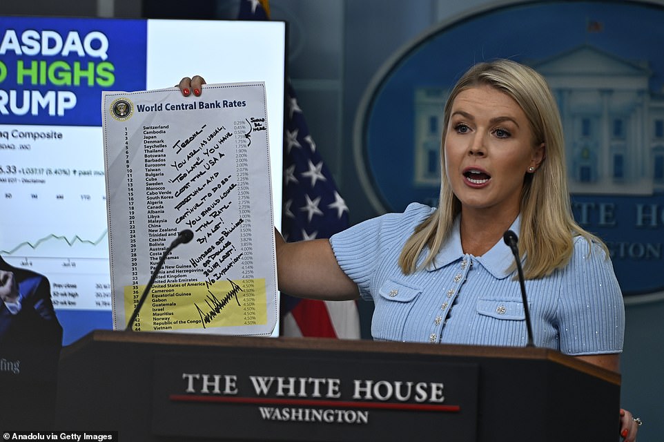 Trump slams Fed Chair Powell in handwritten note