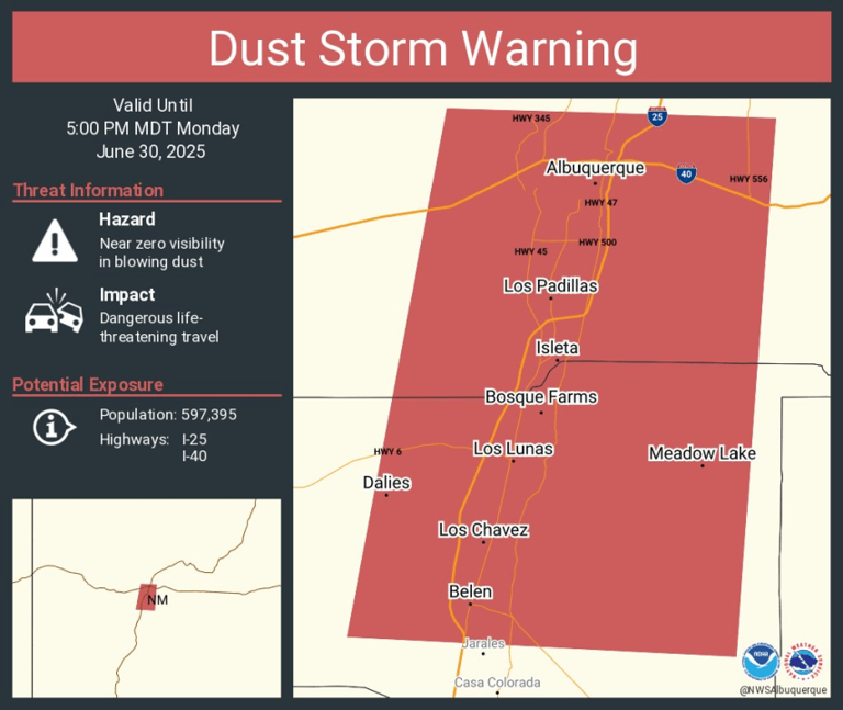 Dust storm warning in effect for Albuquerque on Monday