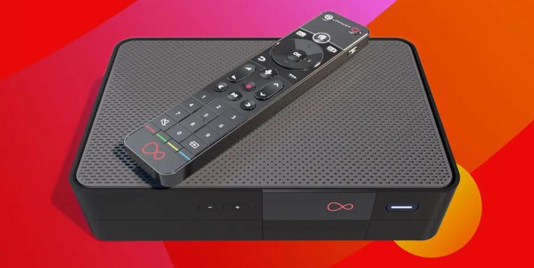 El auge imparable de los canales FAST: nuevas estrategias, alianzas ...