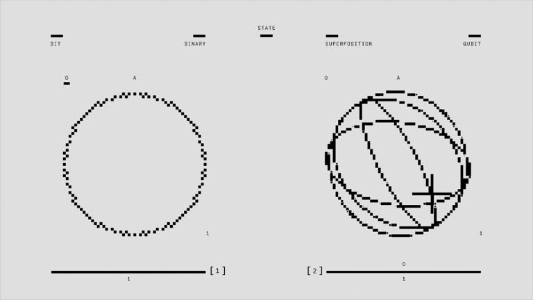The Real Science Behind Quantum Immortality
