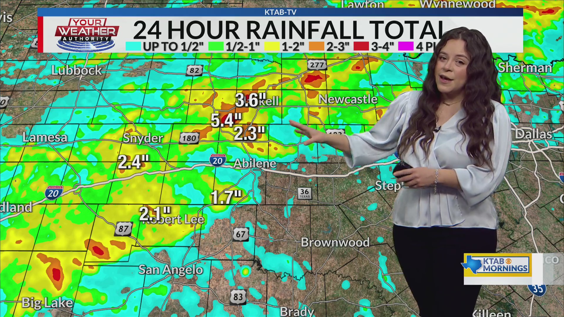 Wake-Up Weather: spotty showers and thunderstorms continue through the week