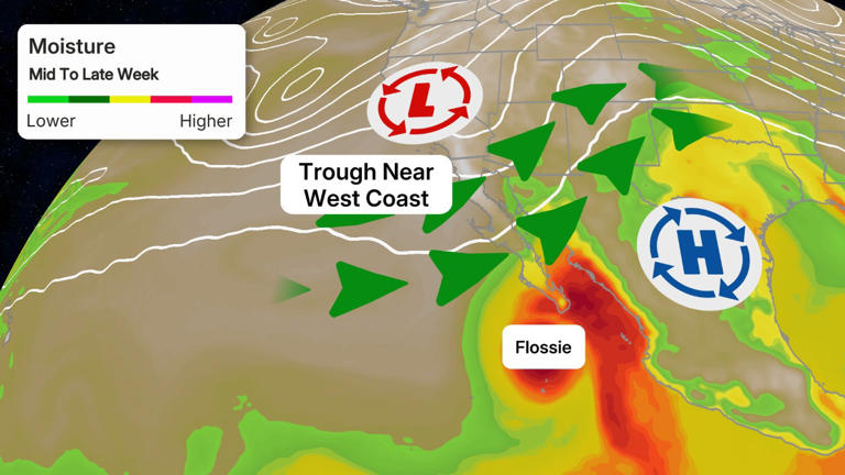 Southwest Monsoon 2025 Ramping Up With A Hurricane Boost This Week