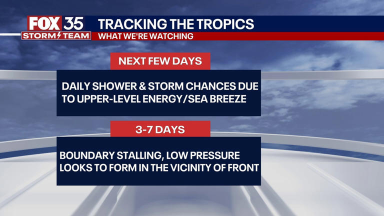 National Hurricane Center monitoring potential tropical disturbance ...