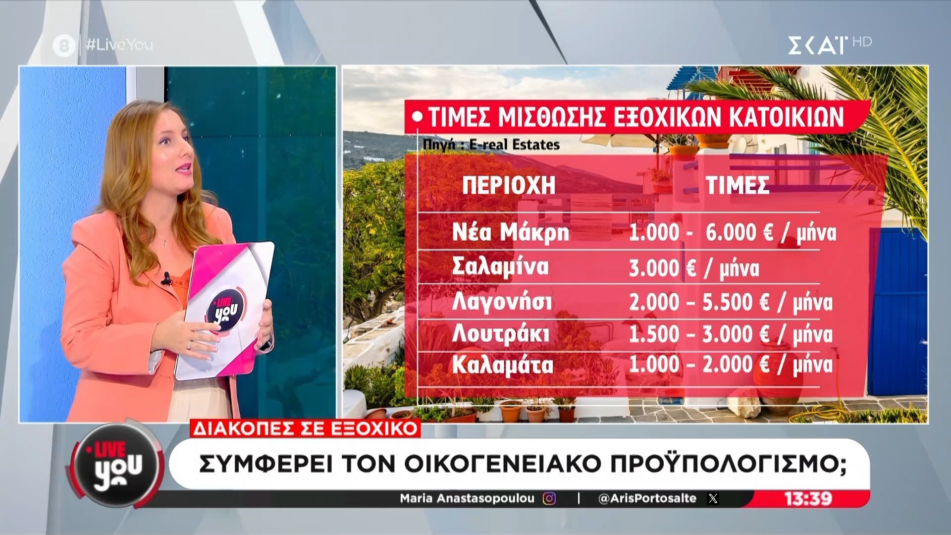 Διακοπές σε εξοχικό: Συμφέρουν τον οικογενειακό προϋπολογισμό;