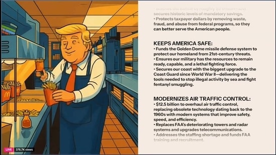 Trump's animated ‘Lo-fi’ stream at McDonald's goes viral as users react ...
