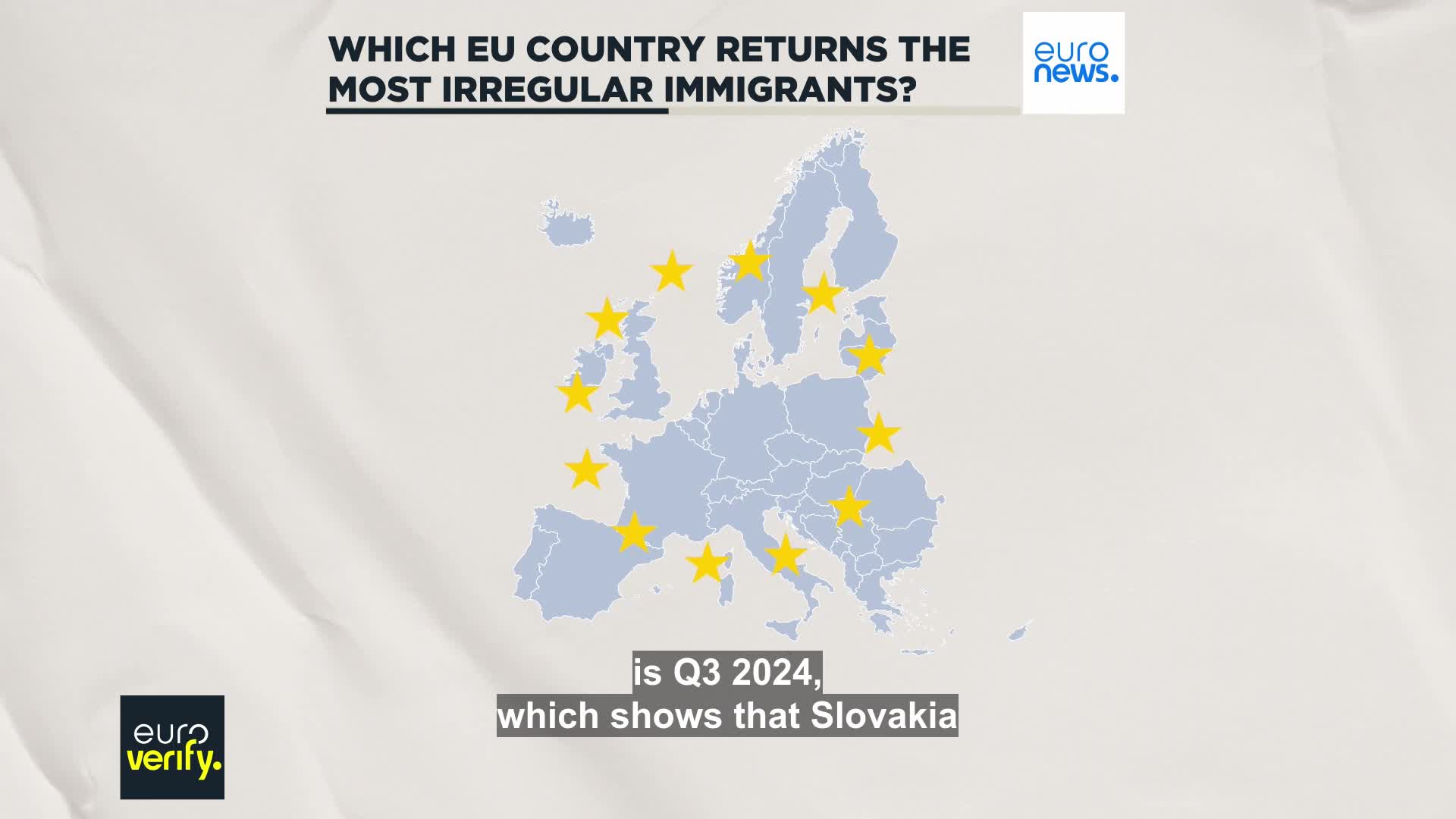 Fact check: Which EU country returns the most irregular immigrants?
