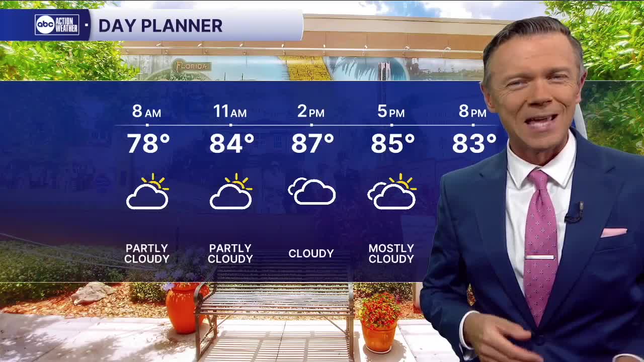 Florida's Most Accurate Forecast with Greg Dee on Tuesday, July 1, 2025