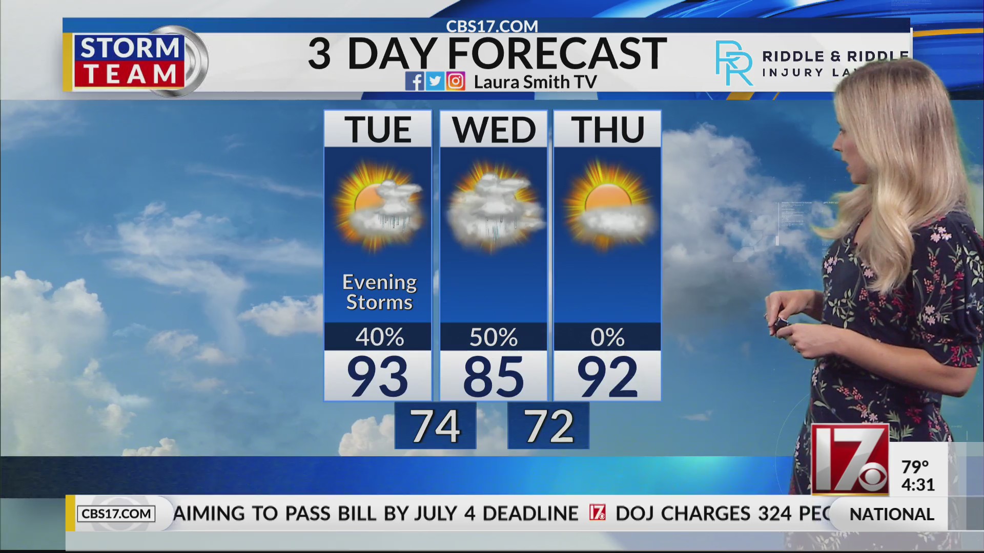 Hot & humid Tuesday with evening scattered storms in central NC