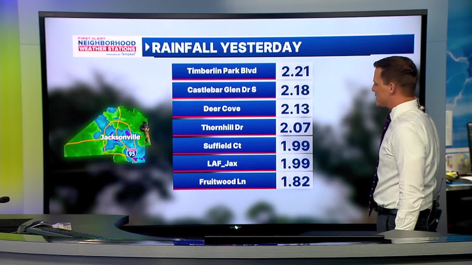 Early Morning Weather Update: July 1, 2025