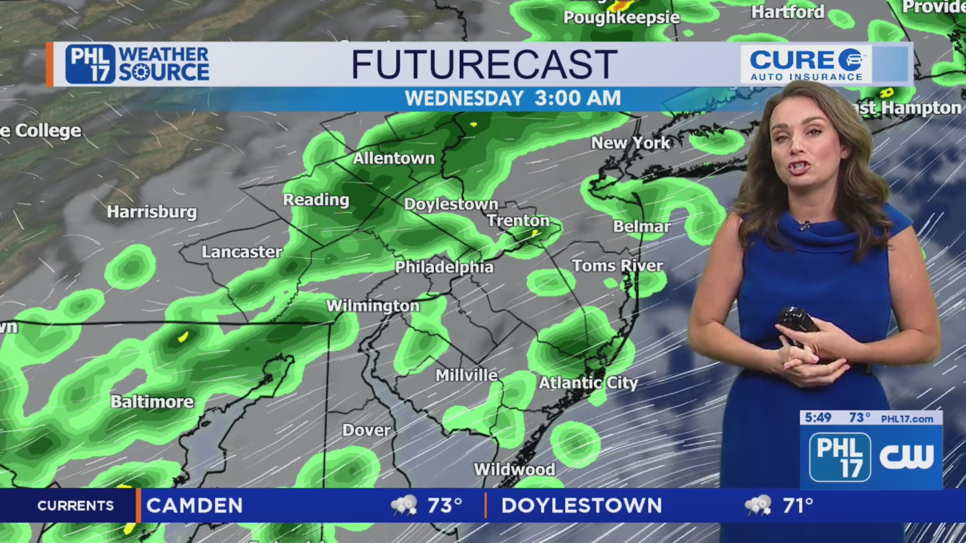 Tuesday July 1, 2025 Weather