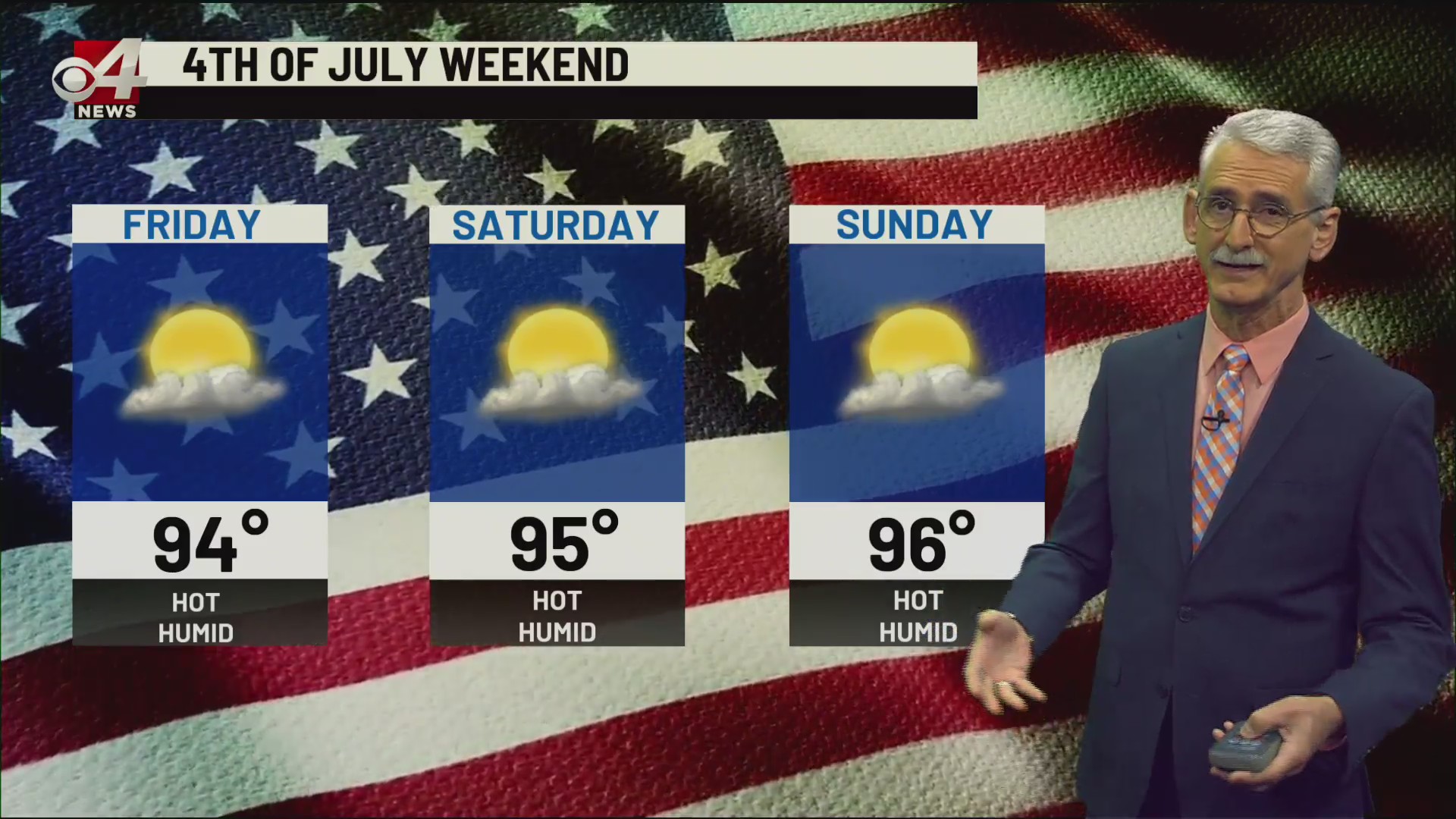 4th of July weekend forecast with Craig Verley