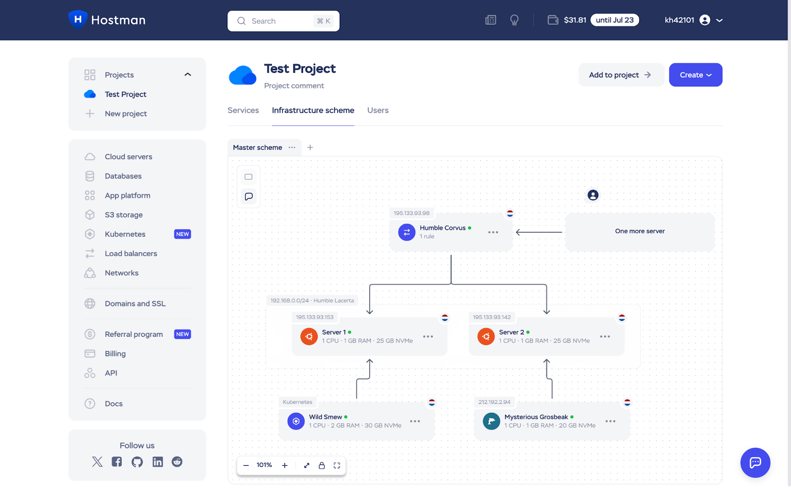 Lost in the Cloud? Hostman’s New Map Feature Brings Total Visibility