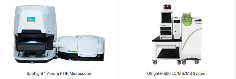 Innovating Analytical Science: Precision in Focus with QSight® LC-MS ...