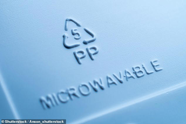 Hidden two-letter code reveals if your plastic containers are toxic