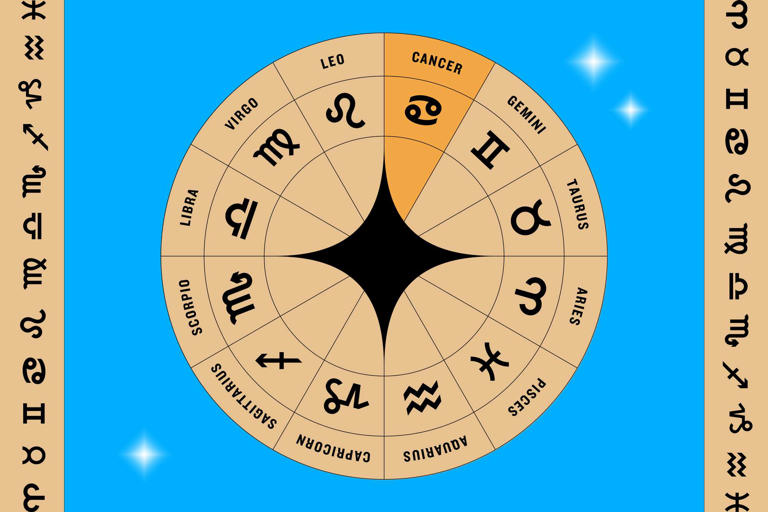 Your July horoscope dares you to make the first move and 4 zodiac signs ...