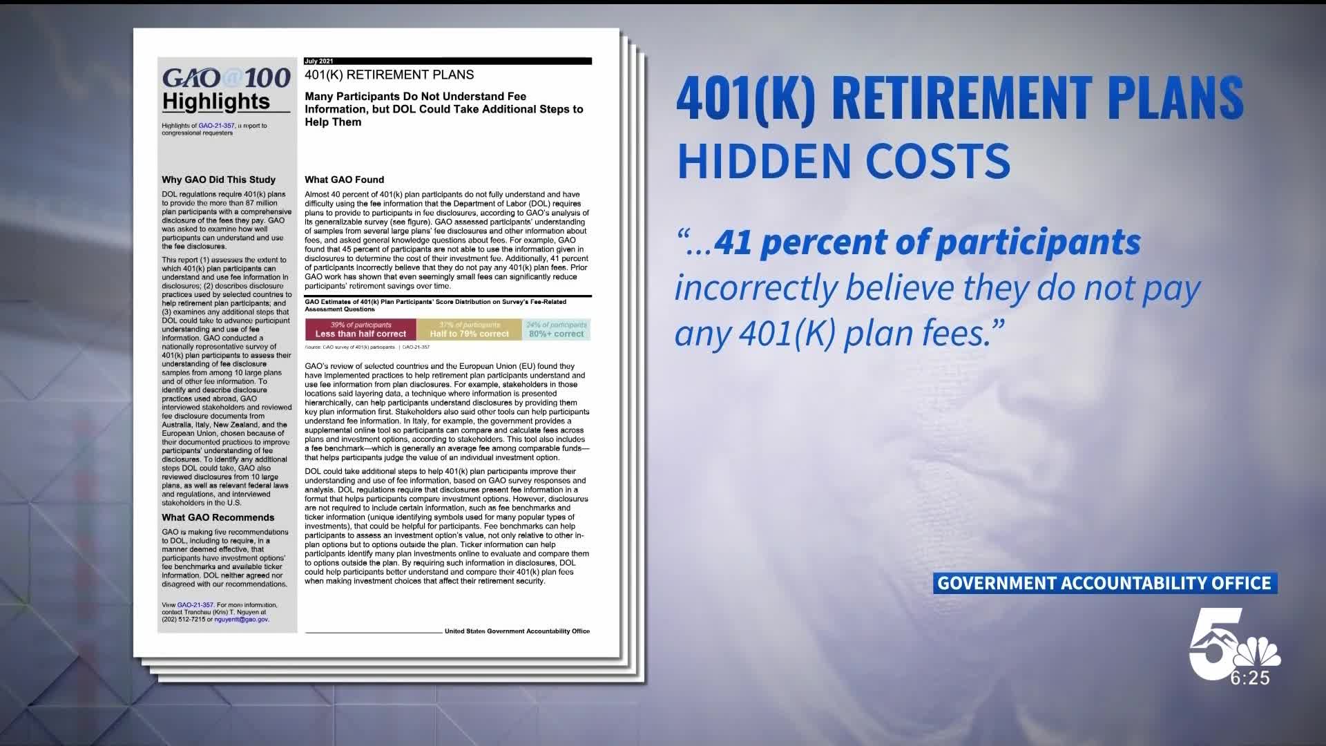 The Hidden Costs of Forgotten 401(k) Accounts: What You Need to Know