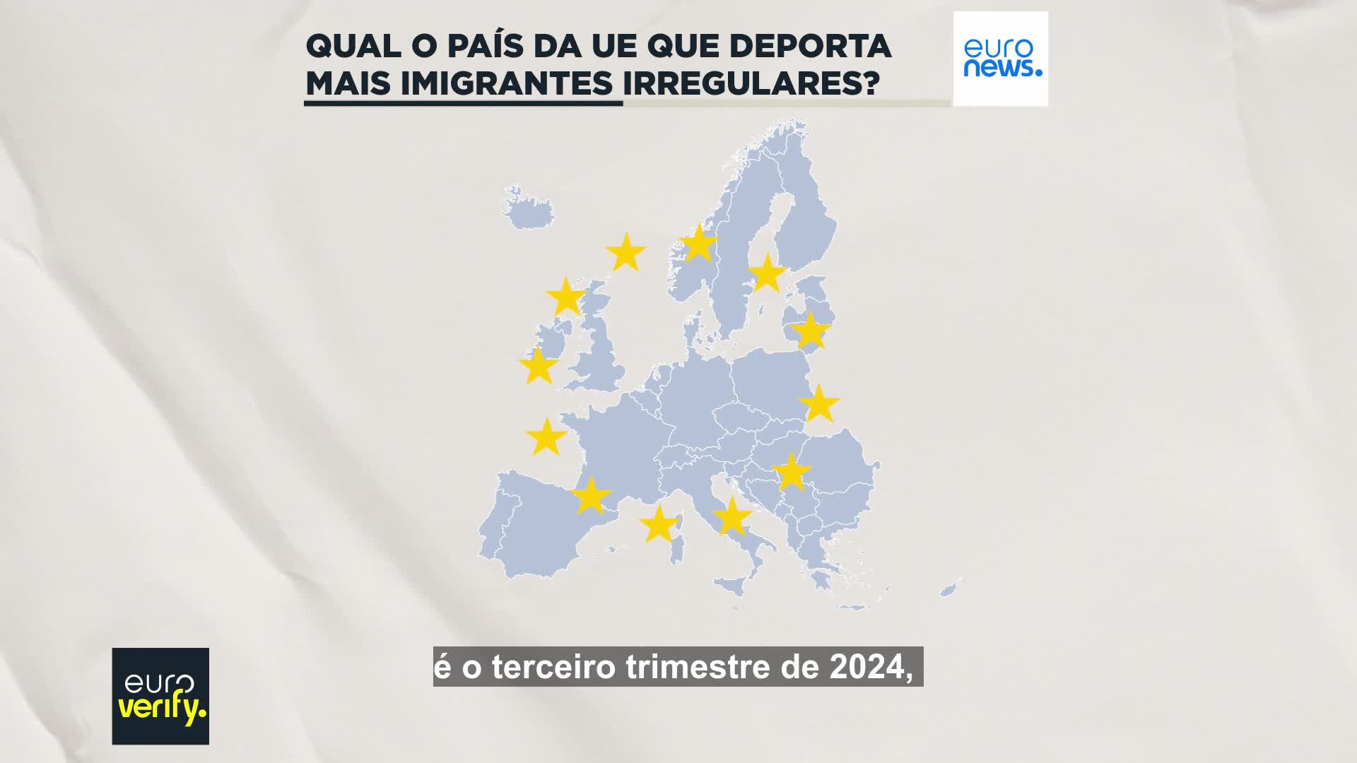 Qual é o país da UE que deporta mais imigrantes em situação irregular?