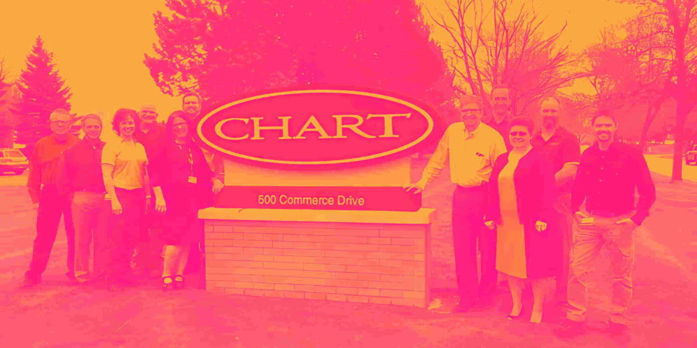 Winners And Losers Of Q1: Chart (NYSE:GTLS) Vs The Rest Of The Gas and ...