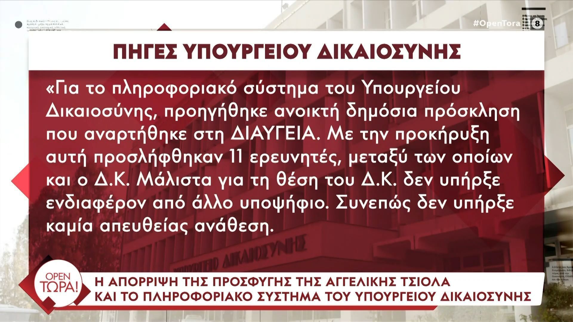 Η απόρριψη της προσφυγής της Αγ. Τσιόλα