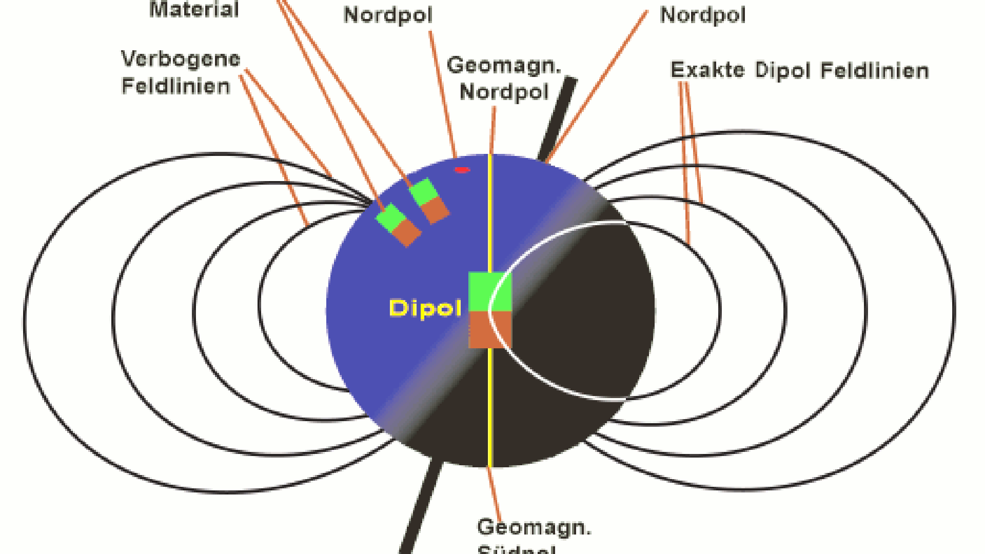 Earth’s Magnetic Field Is Shifting 10x Faster Than Scientists Expected