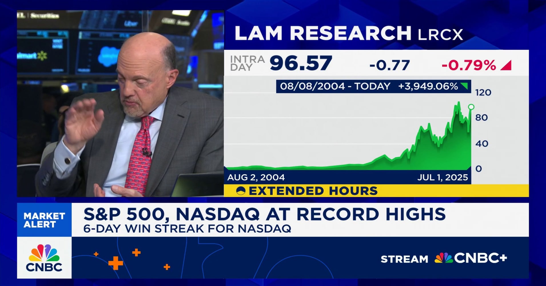 Cramer's Mad Dash: Lam Research