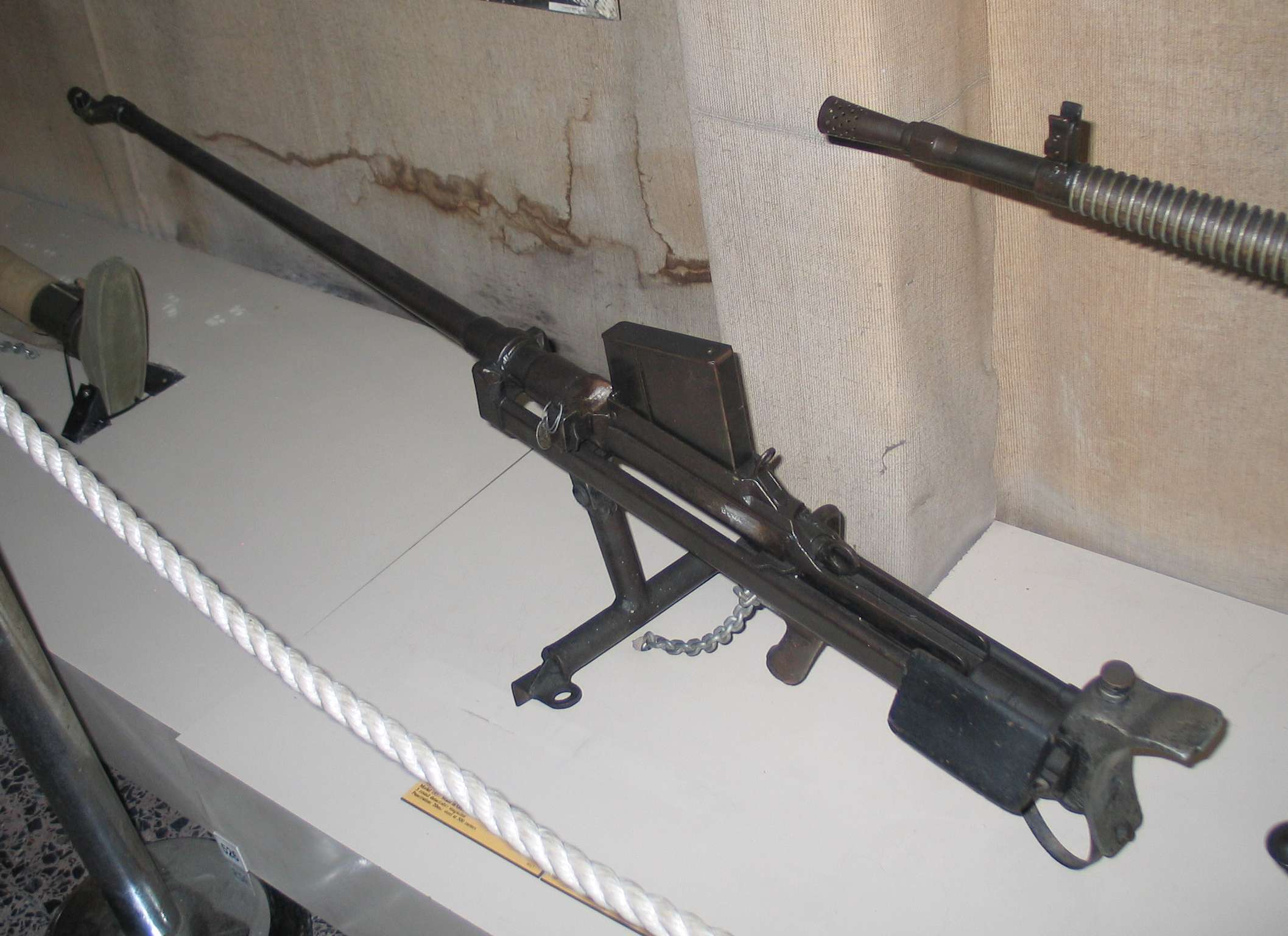 The Most Common Small Arms of World War 2