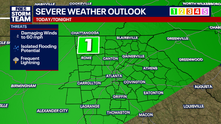 LIVE: Tracking isolated storms across North Georgia
