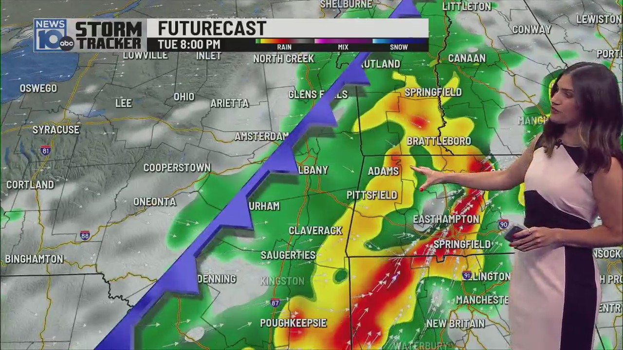 Evening showers, late night partial clearing