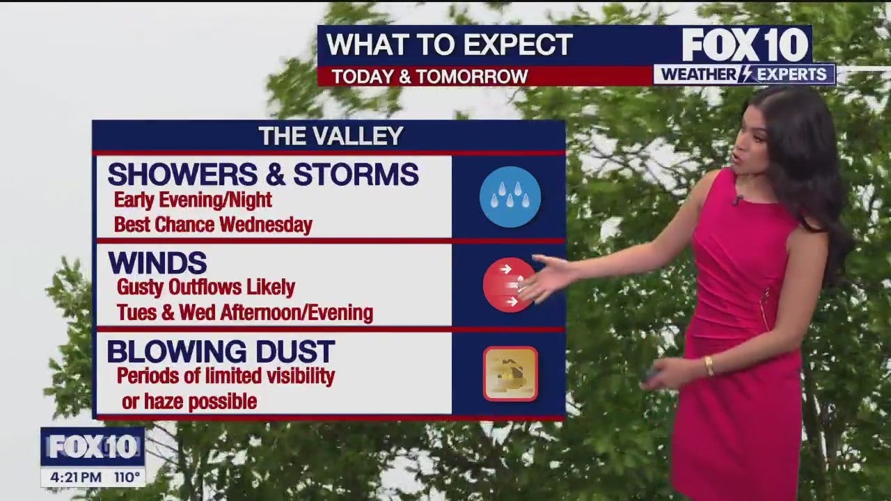 Arizona weather forecast: Hazy conditions, extreme heat in Phoenix