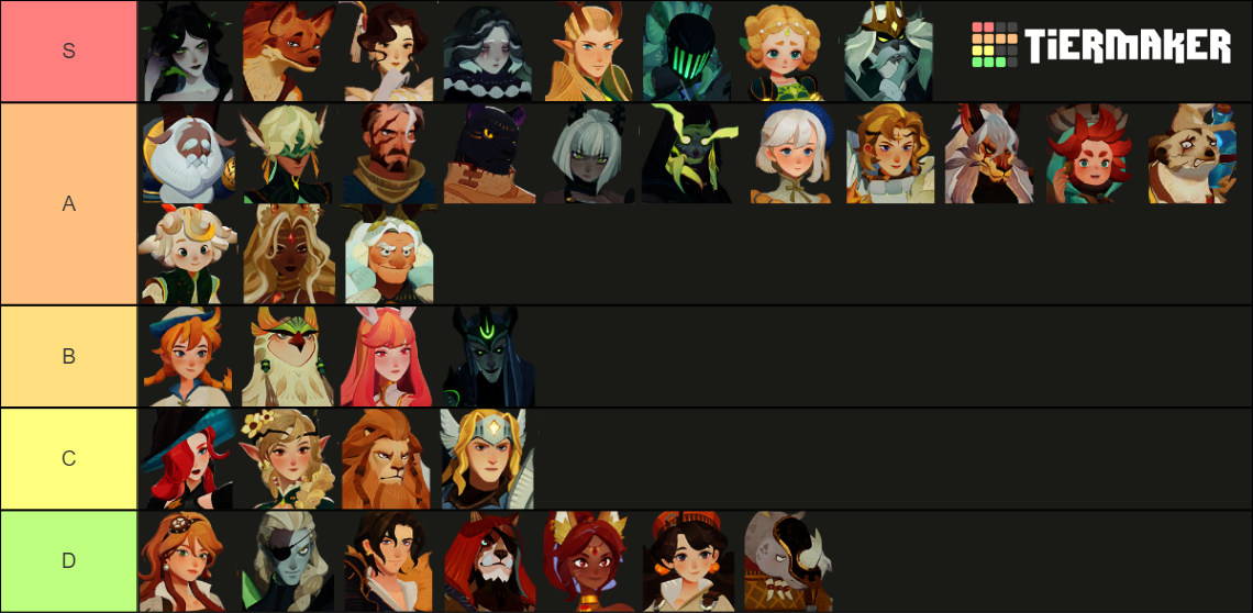 AFK Journey Character Tier List (August 2025): The Best To Worst ...