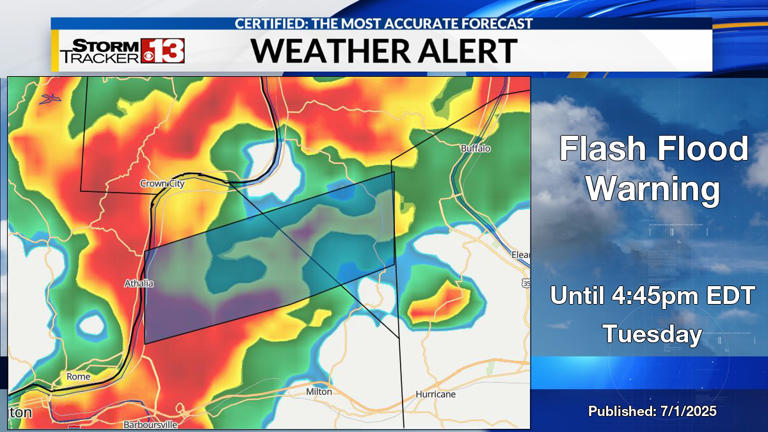 Flash flood warnings Tuesday afternoon